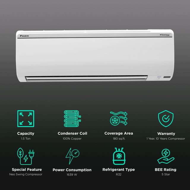 Buy Daikin Standard Plus Series 1 5 Ton 5 Star Inverter Split Ac